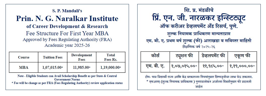 S.P. Mandali's Prin.N.G.Naralkar Institute of Career Development And ...